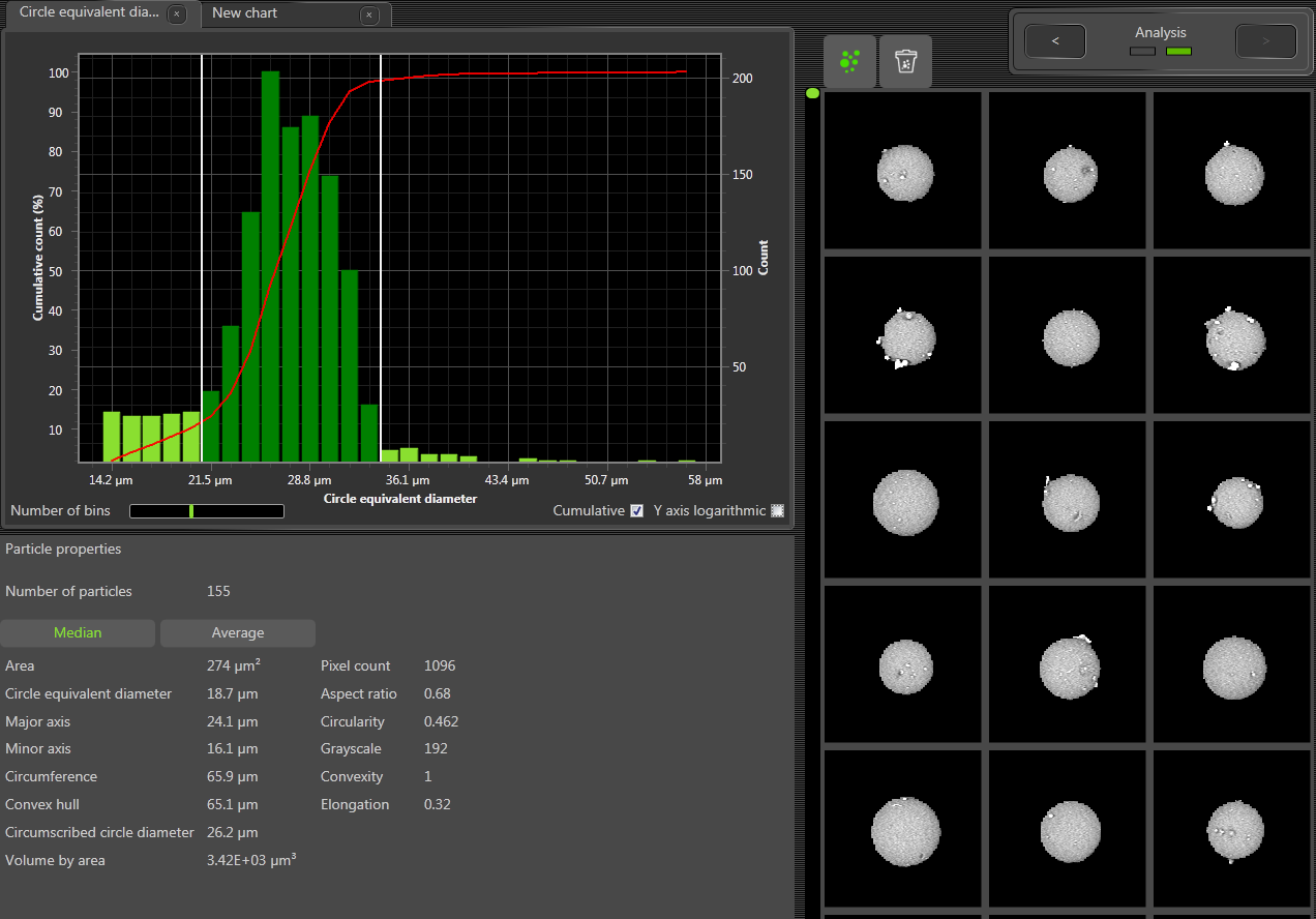 Particle Analysis - Nanoscience Instruments - 金宝搏188