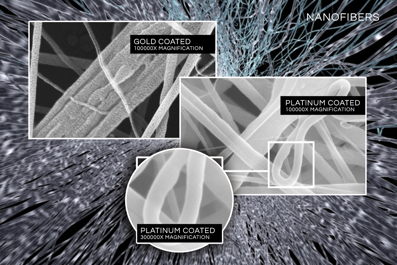 Sputter Coaters - Nanoscience Instruments - 金宝搏188