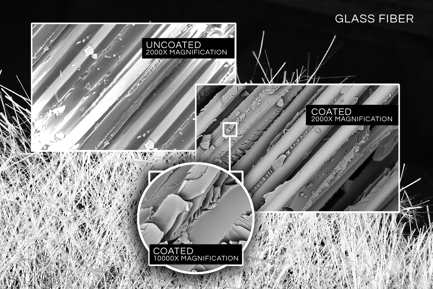 Sputter Coaters - Nanoscience Instruments - 金宝搏188